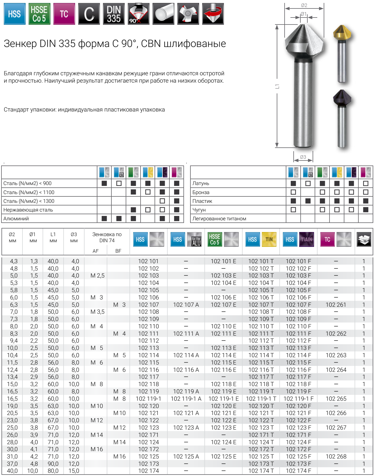 Зенкер форма C 90° 12,4 мм - 102116 - купить в HSS-Tools
